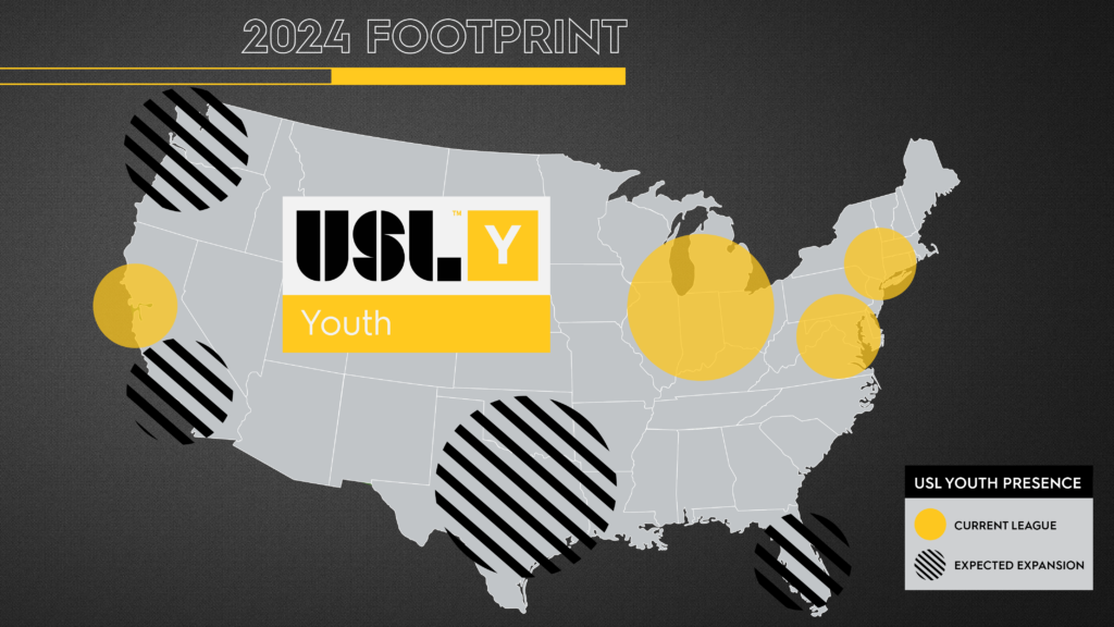 Competitive Soccer | Valley Surf Soccer Club - Join Our Teams!